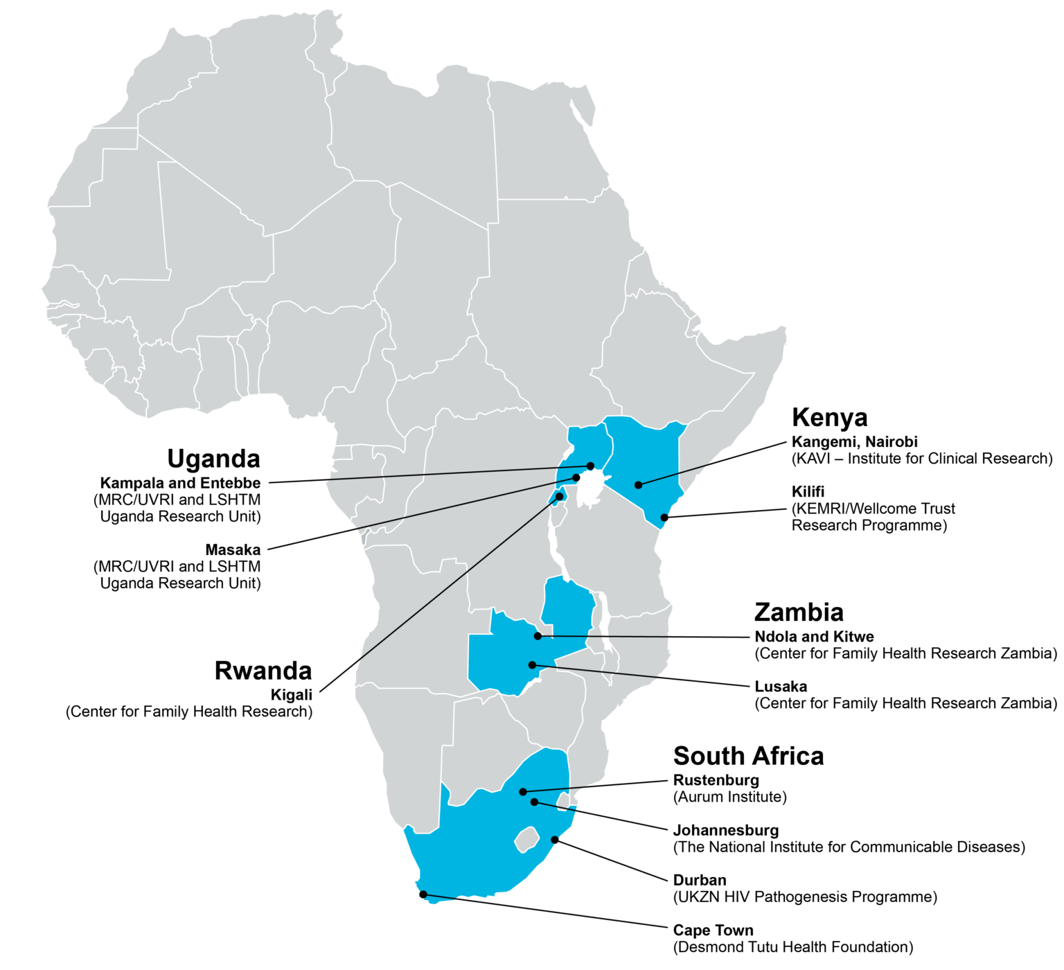 Africa Clinical Research Centers - IAVI