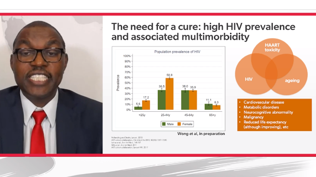 Surveying the HIV Vaccine and Cure Landscape at AIDS 2020 Virtual - IAVI